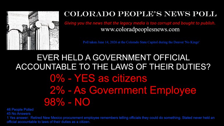 Impact of Denver ‘No Kings’ June 14, 2026 Protest: Poll Results and ...